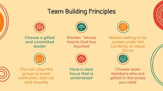 PRINCIPLES OF GOOD LEADERSHIP | PPTX