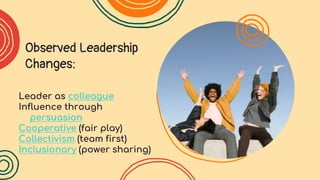 PRINCIPLES OF GOOD LEADERSHIP | PPTX