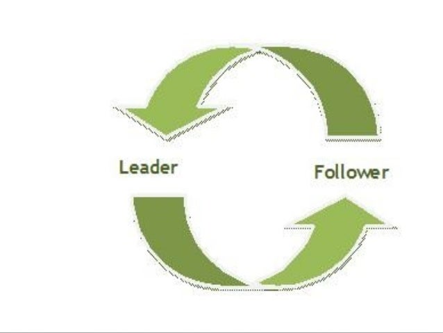 Leadership & Followership