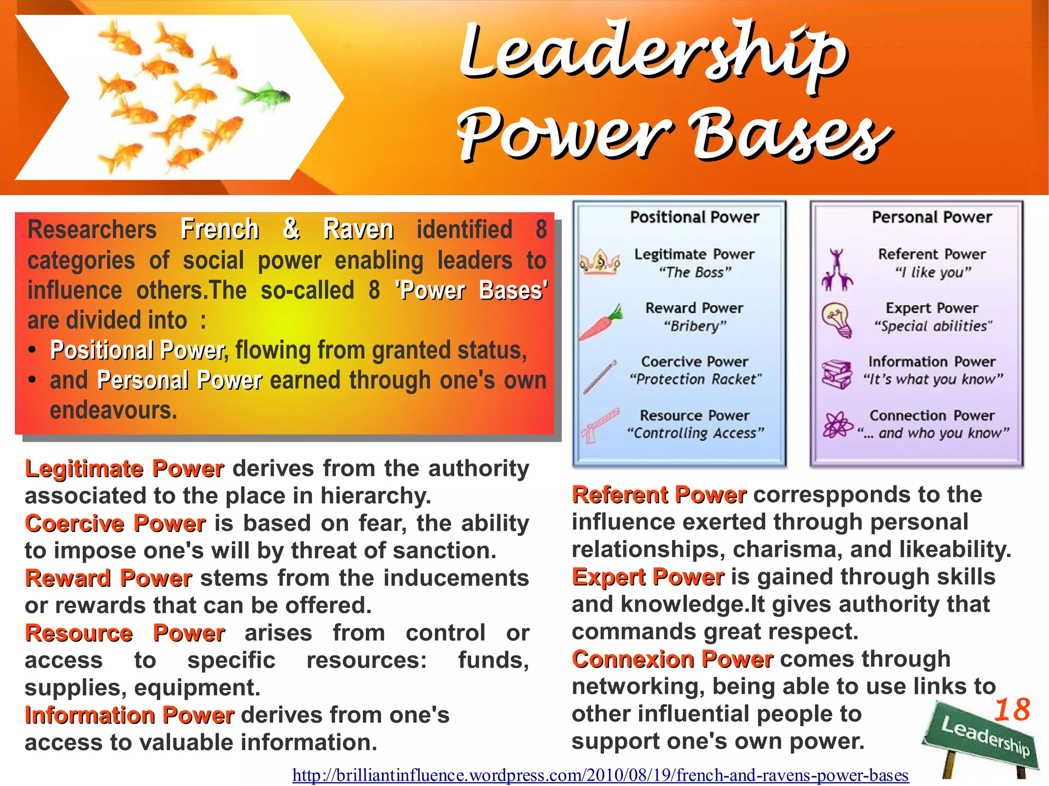 LEADERSHIP | PDF