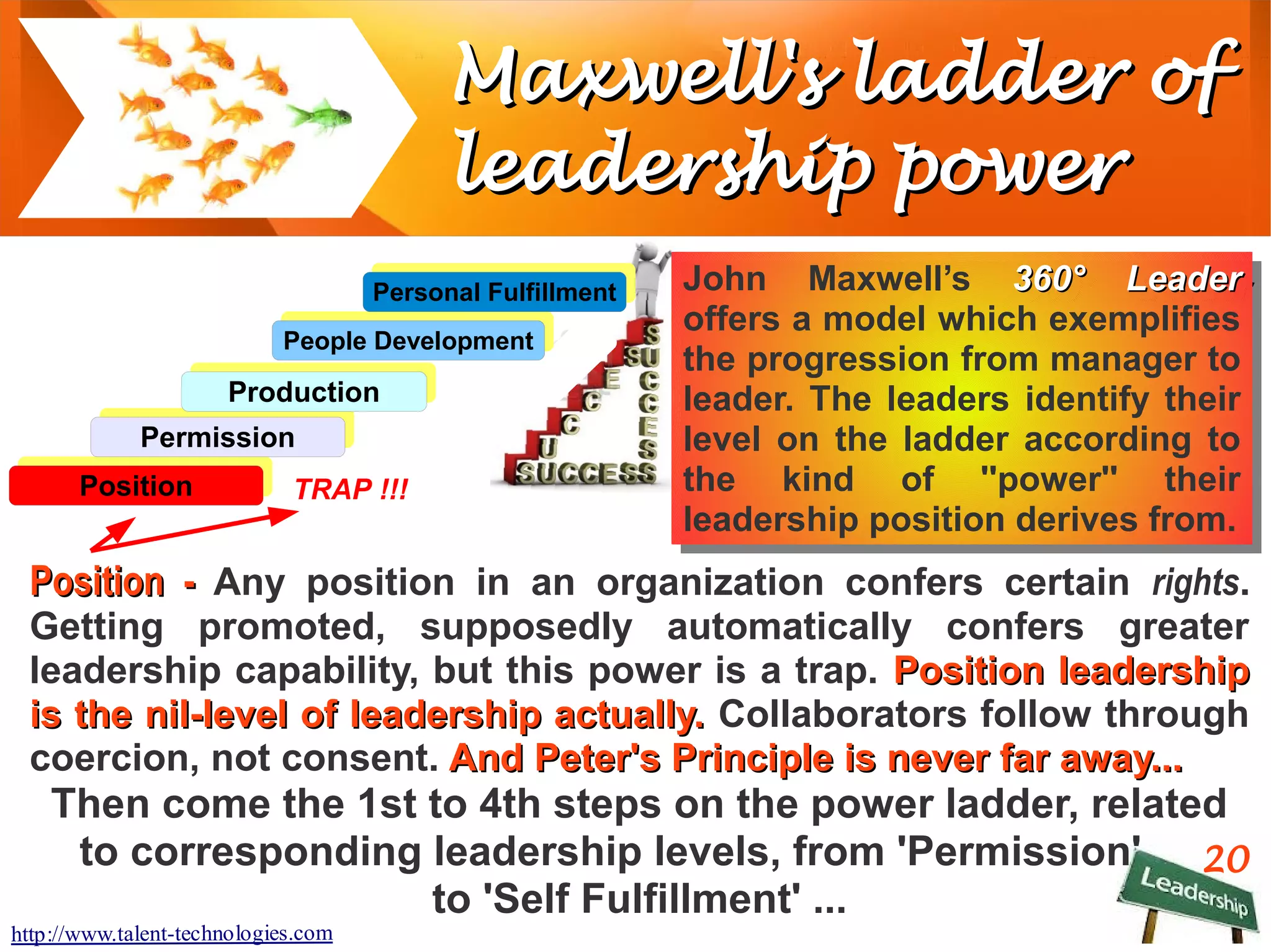 LEADERSHIP | PDF