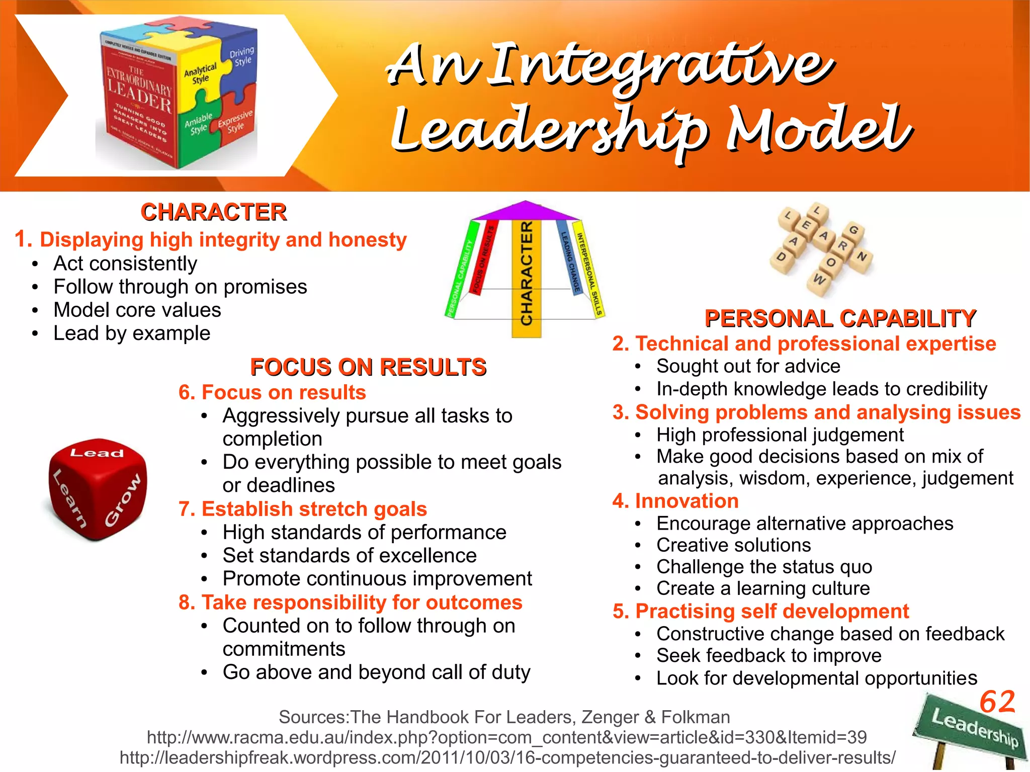 LEADERSHIP | PDF