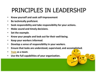 Leadership management | PPTX