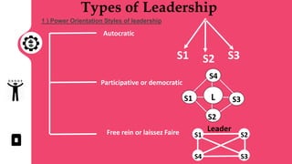 Leadership : Importance, types and Case study | PPT