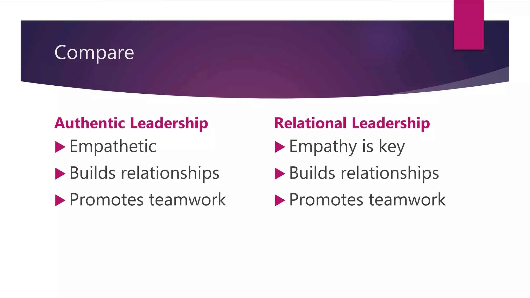 Leadership | PPT