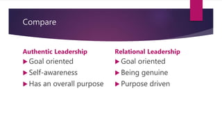 Leadership | PPTX