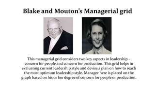 Leadership and it's types | PPTX