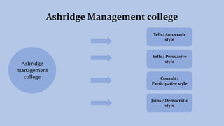 Leadership and it's types | PPTX