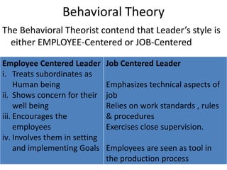 leadejagagajanrship.pptx