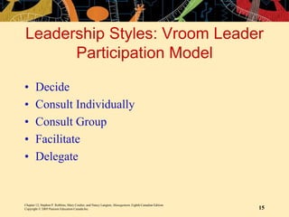 Leadership.ppt
