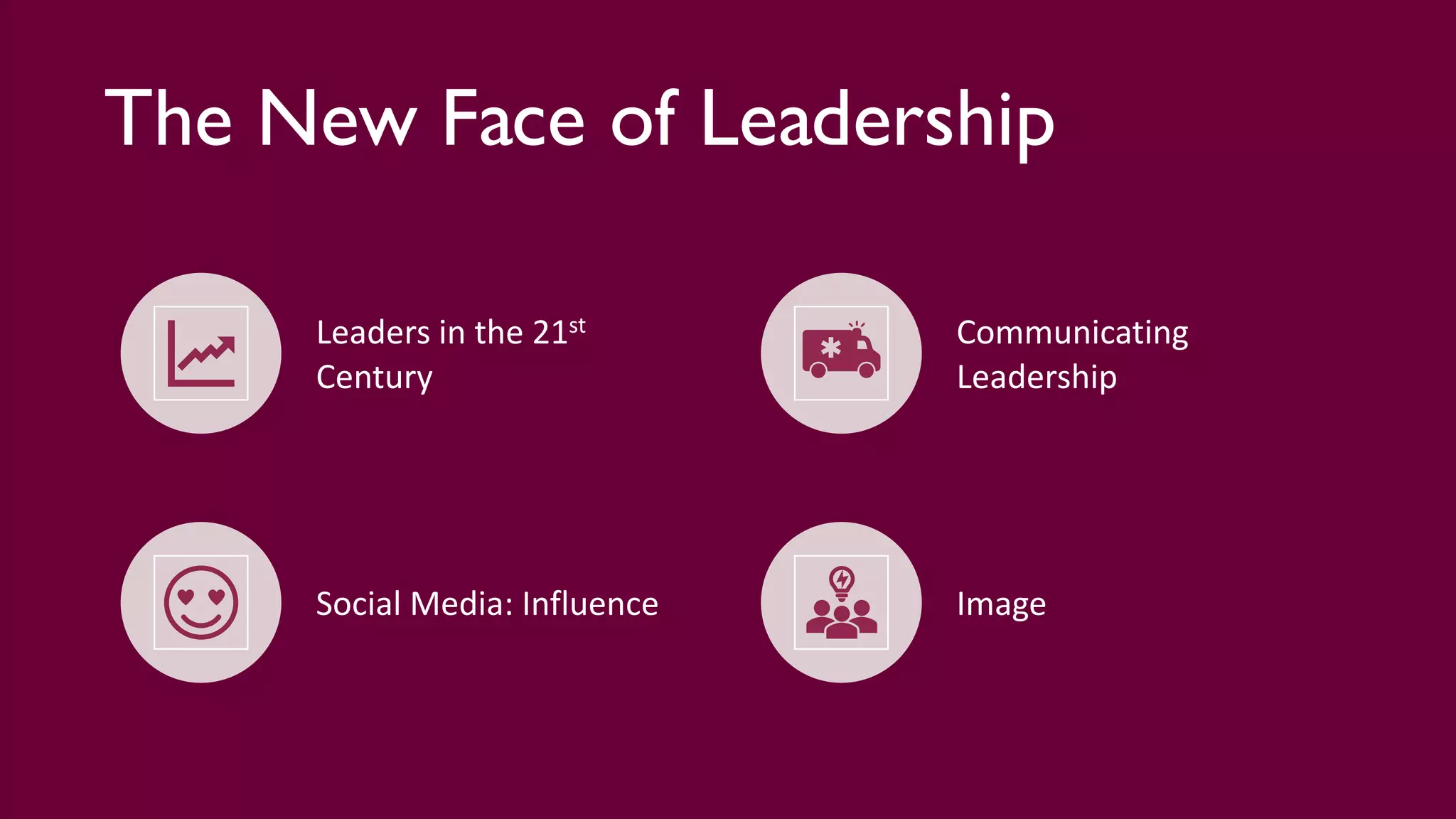 The New Face of LEADERSHIP | PPT