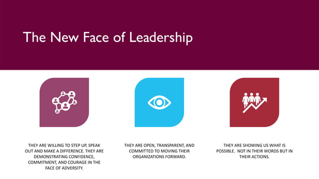 The New Face of LEADERSHIP | PPT
