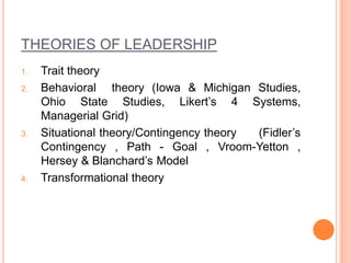 LEADERSHIP IN OB | PPTX