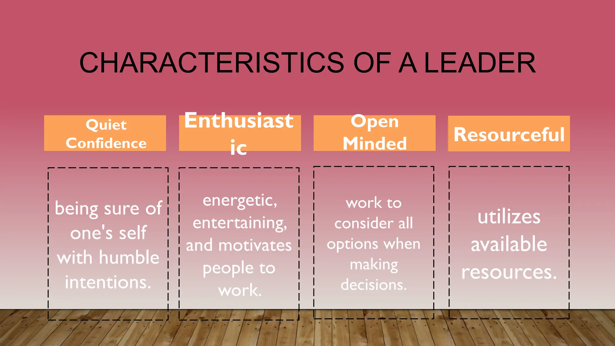 -LEADERSHIP for NSTPLEADERSHIP NSTP NSTP | PPTX