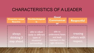 -LEADERSHIP for NSTPLEADERSHIP NSTP NSTP | PPTX