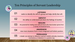 -LEADERSHIP for NSTPLEADERSHIP NSTP NSTP | PPTX
