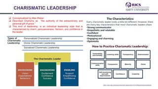 Leadership qualities in built environment.pptx