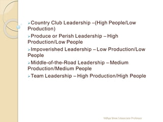 LEADERSHIP in managerial skills and ethics.pptx