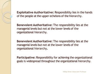 LEADERSHIP in managerial skills and ethics.pptx