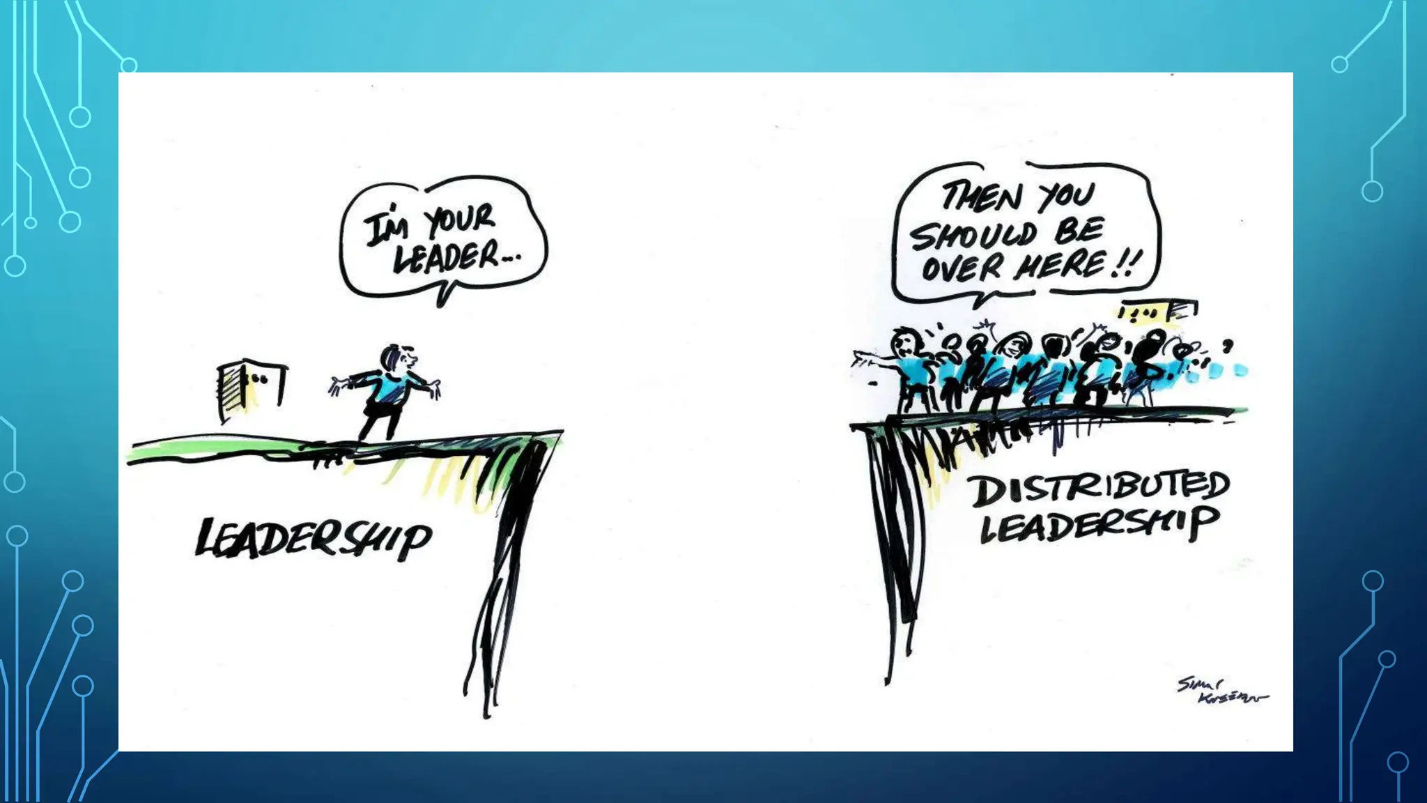 LEADERSHIP AND DISTRIBUTED LEADERSHIP.pptx