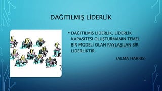 LEADERSHIP AND DISTRIBUTED LEADERSHIP.pptx