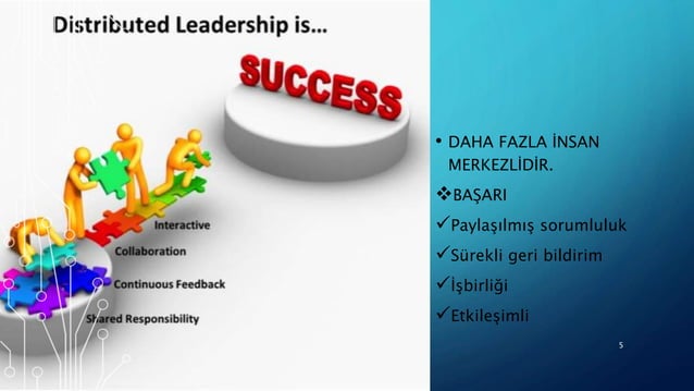 LEADERSHIP AND DISTRIBUTED LEADERSHIP.pptx