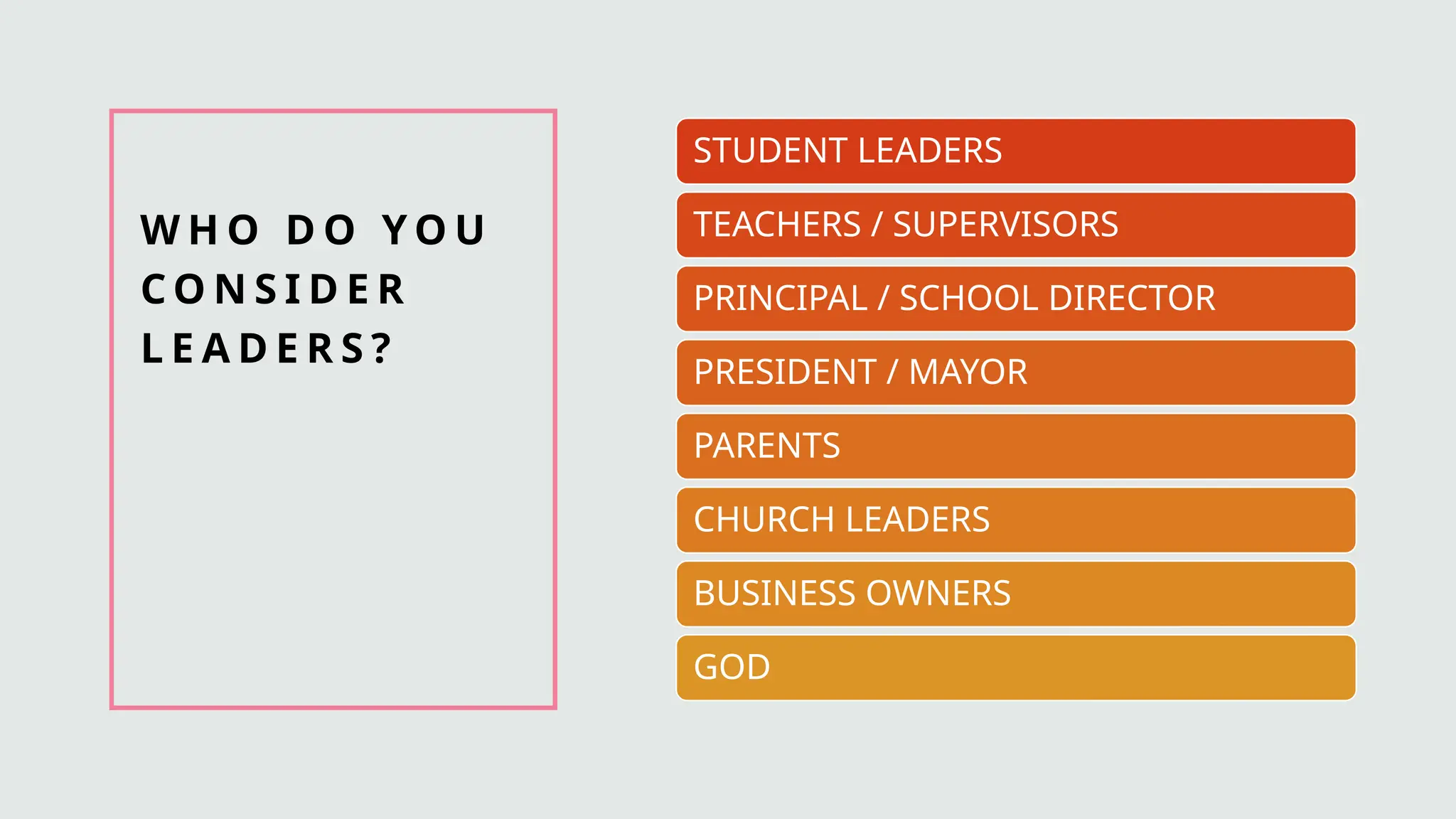 Defining Leadership - What Makes a Great Leader | PPT