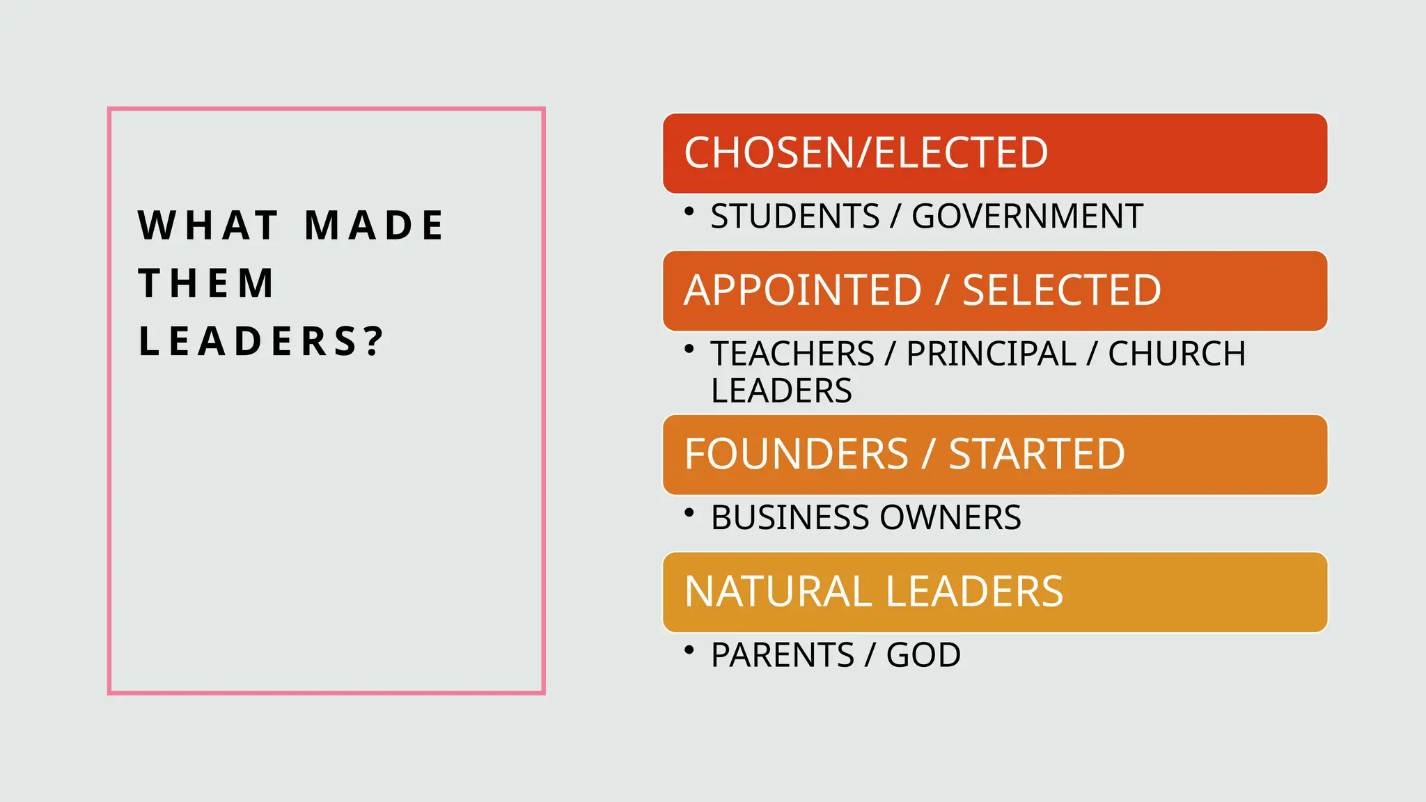 Defining Leadership - What Makes a Great Leader | PPT