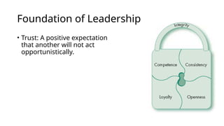 fundamental concepts of Leader, types and Leadership. | PPTX