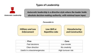 Leadership Meaning and Styles- Autocratic, Paternalis-- | PPTX