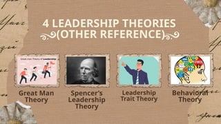 CHARACTER FORMATION TWO: LEADERSHIP.pptx