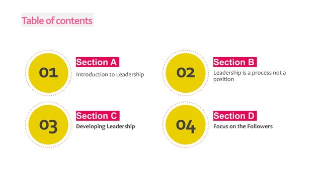 Leadership - A Journey, Not Just a.pptx | Free Download