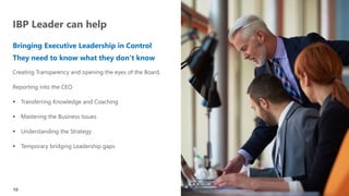 Leadership And Integrated Business Planning | PPTX