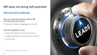 Leadership And Integrated Business Planning | PPT