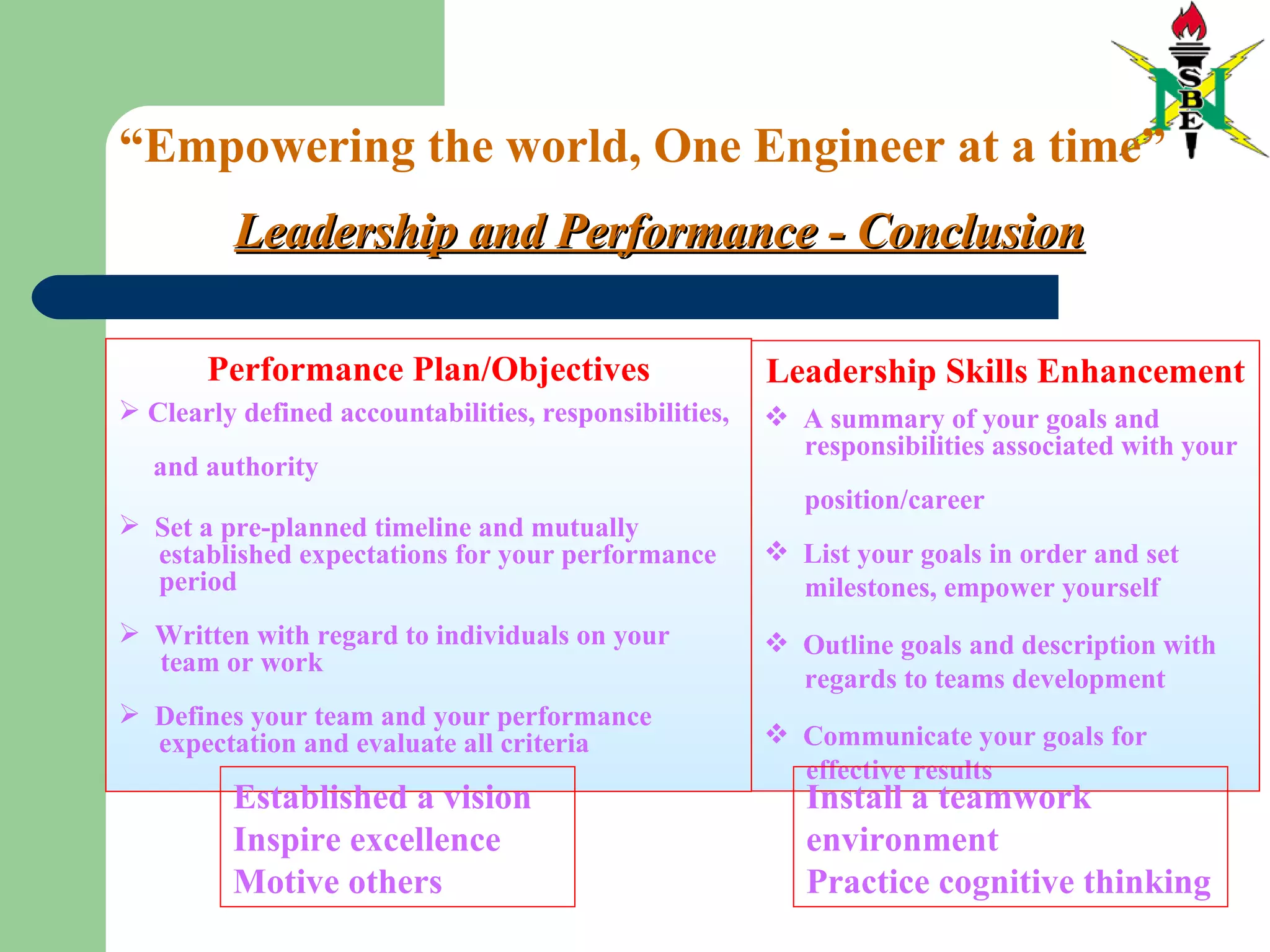 Leadership And Performance | PPT