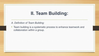 Leadership-and-team-buildingsjsjsje.pptx