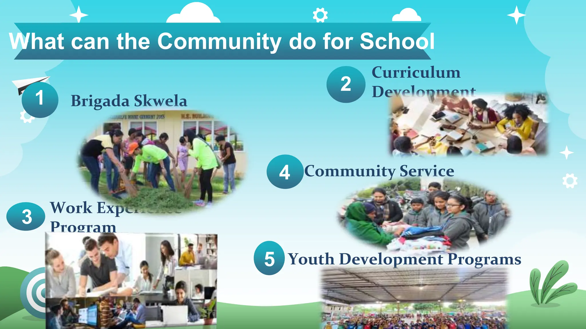 Sociologicals for partnerships of school.pptx