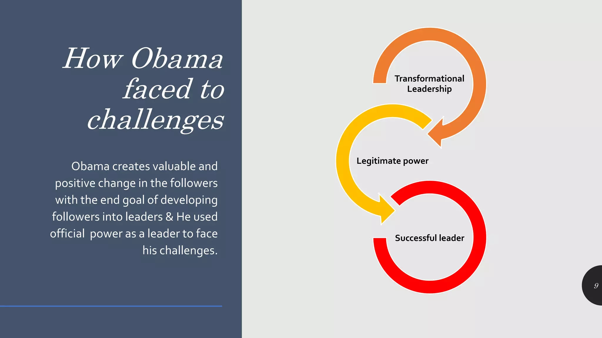 Leadership quality of Mr. Barack Obama | PPTX