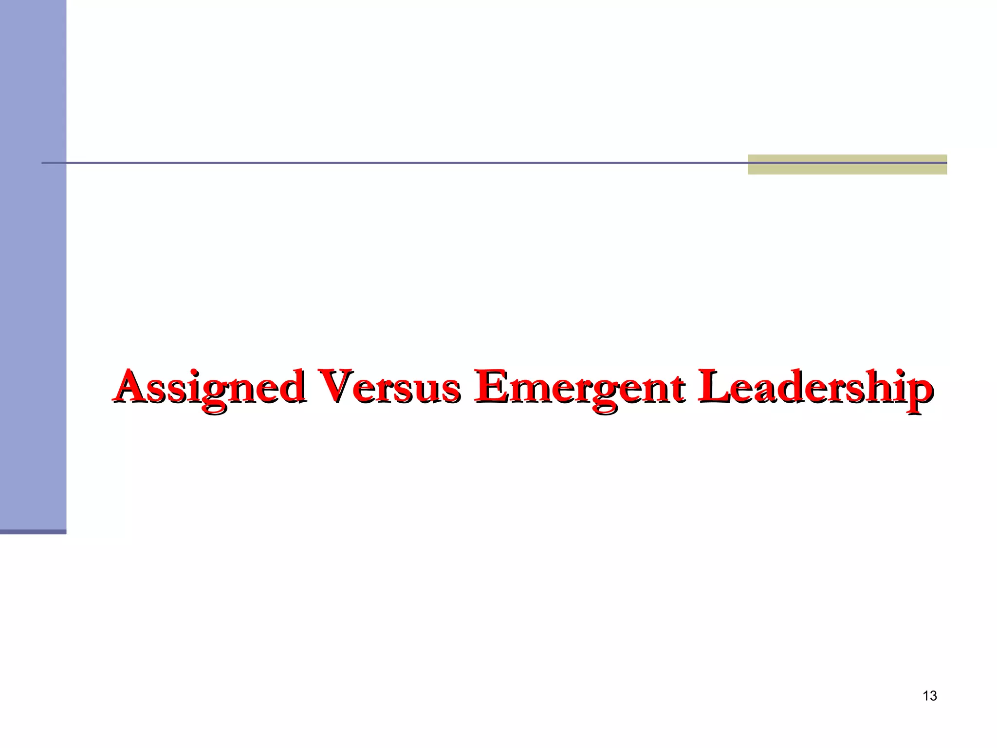 Leadership chapter 1 and 2 | PPT