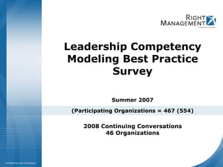Leadership Competency Modeling Best Practices | PPT