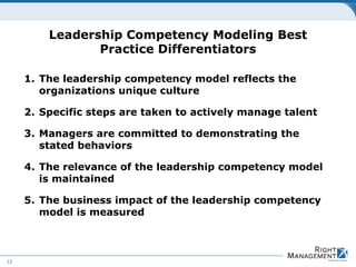 Leadership Competency Modeling Best Practices | PDF | Resume Writing ...