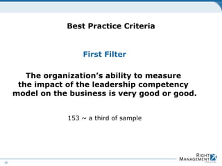 Leadership Competency Modeling Best Practices | PDF | Resume Writing ...
