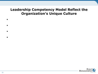 Leadership Competency Modeling Best Practices | PDF | Resume Writing ...