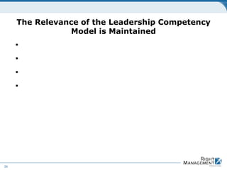 Leadership Competency Modeling Best Practices | PDF | Resume Writing ...