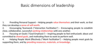 Fundamentals of Leadership and Its Concepts.pptx