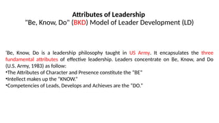 Fundamentals of Leadership and Its Concepts.pptx