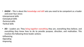 Fundamentals of Leadership and Its Concepts.pptx