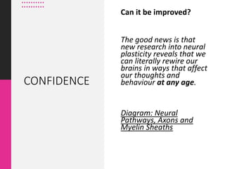 Leadership: Confidence, How to harness it | PPTX