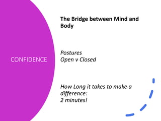 Leadership: Confidence, How to harness it | PPTX