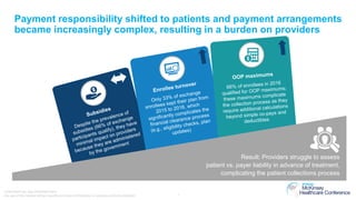 Leadership forum: Looking ahead for RCM: How technology and payment ...